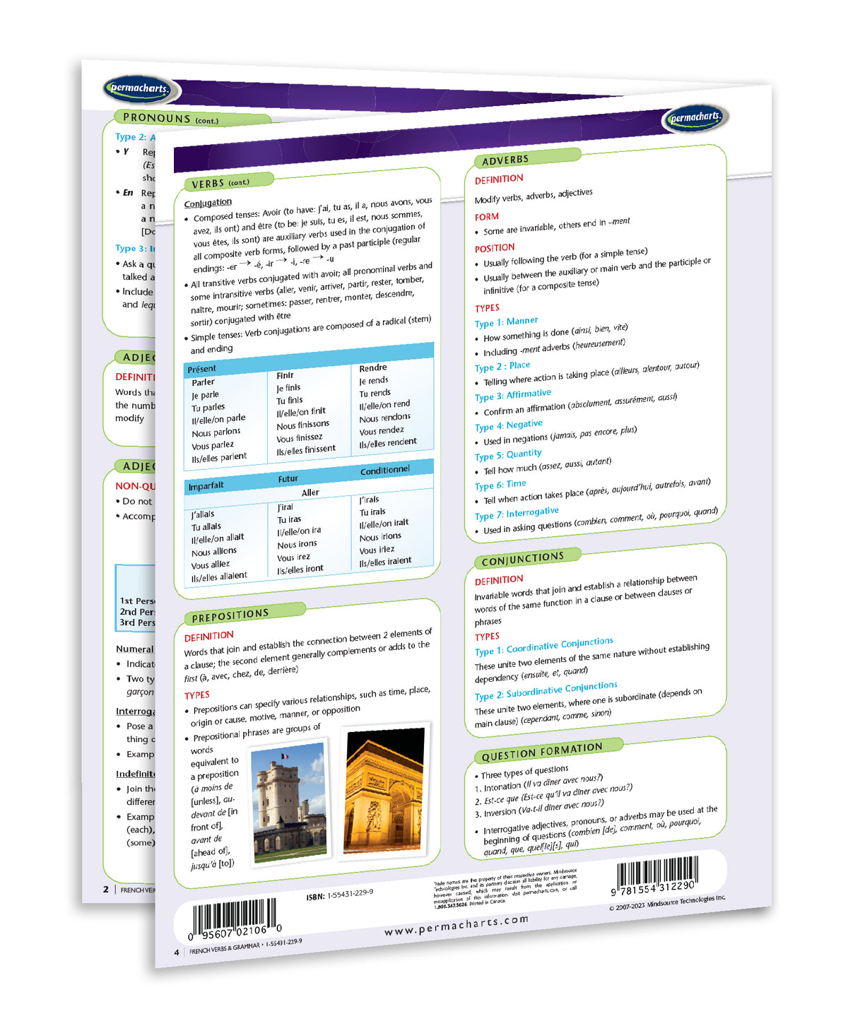 French Verbs Grammar Rules - Quick Reference Guide – Permacharts.com