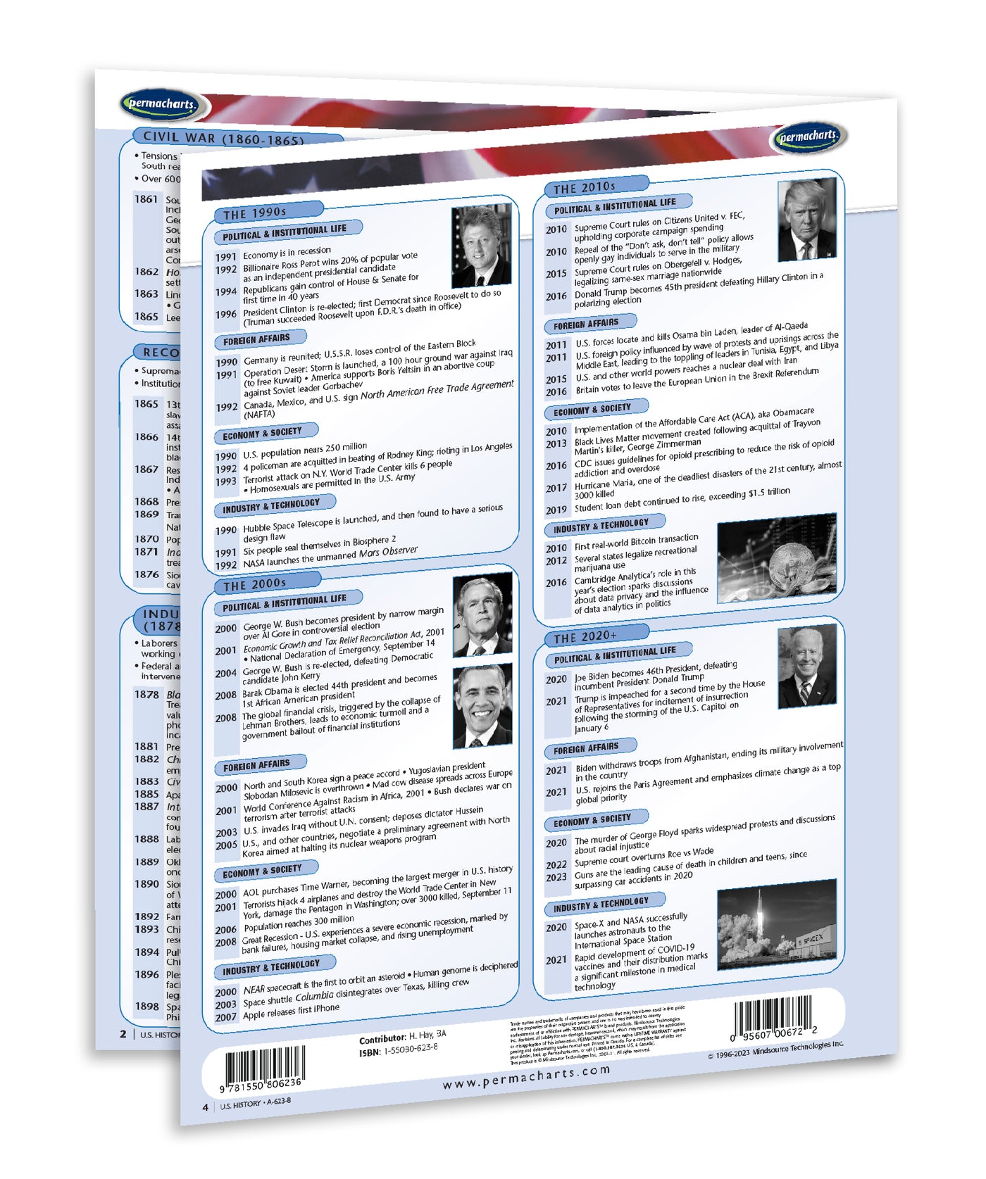 American History Guide - Quick Reference Resource