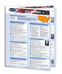 American History Guide - Quick Reference Resource