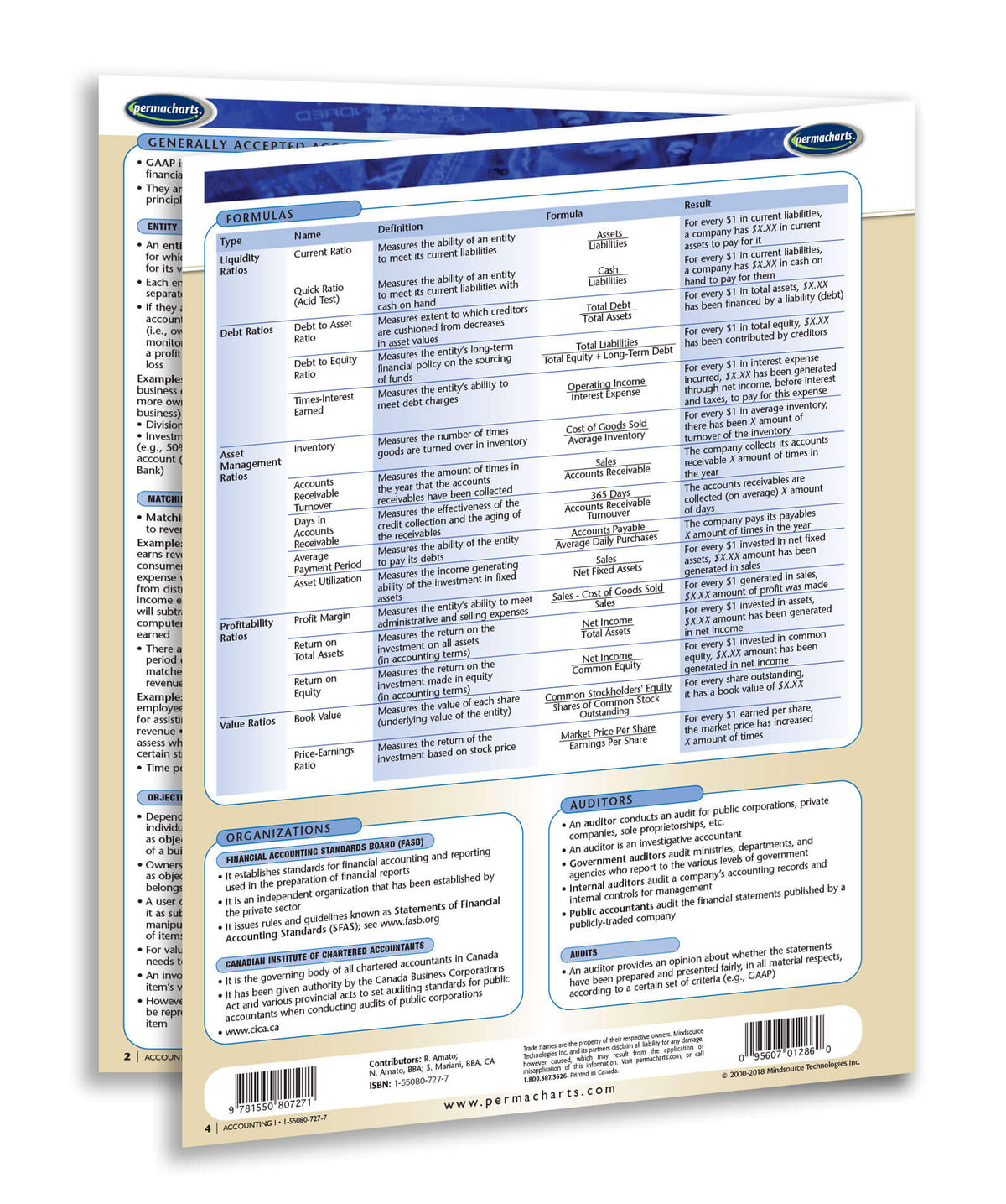 Accounting Quick Reference Guide - 8.5" x 11" 4-page Laminated Chart ...