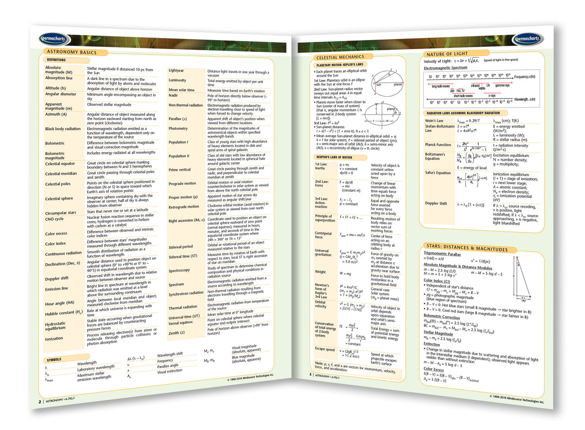 Astronomy study guide - Quick Reference easily understood information ...