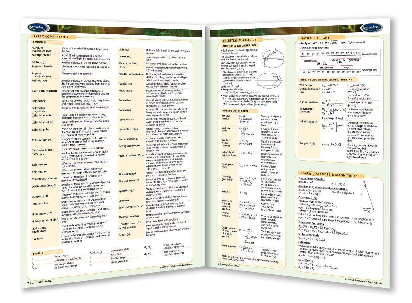 Astronomy study guide - Quick Reference easily understood information ...