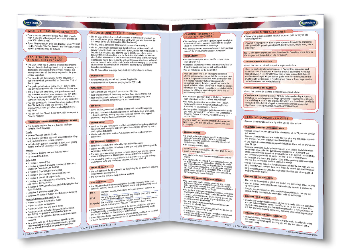 Canadian Tax Tips - CRA Quick Reference Guide – Permacharts.com