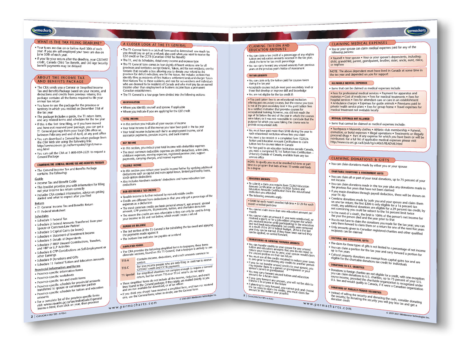 Canadian Tax Tips - CRA Quick Reference Guide – Permacharts.com