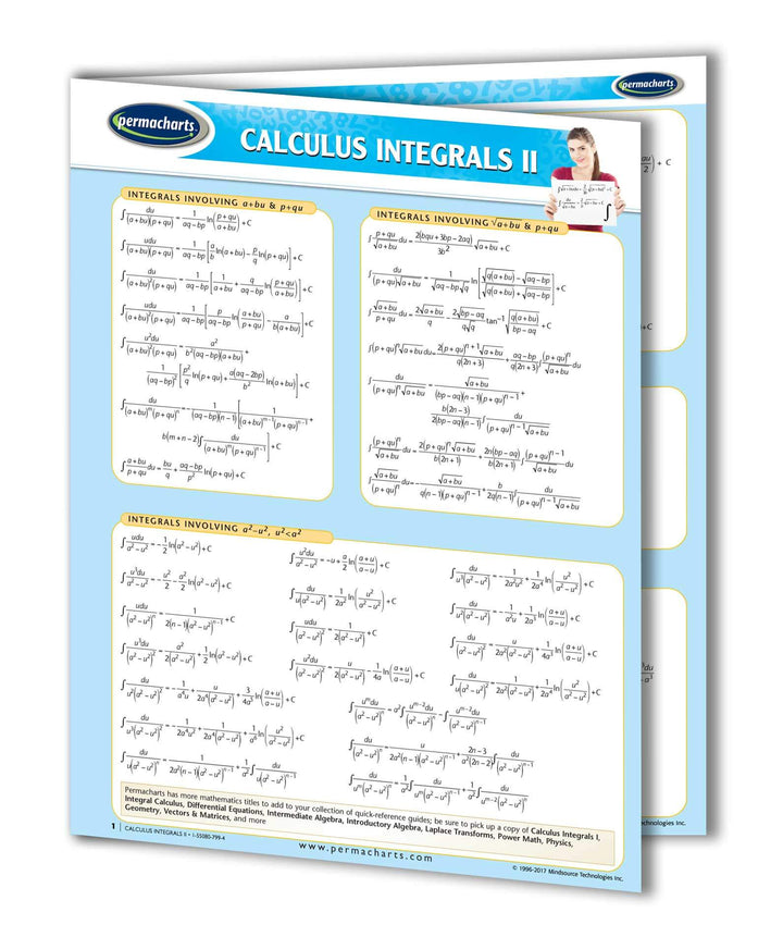 Calculus Integrals II - Quick Reference Guide - 4-page laminated chart ...