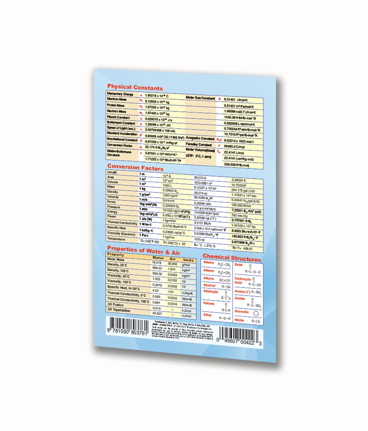 Chemical Periodic Table Pocket Size Chart - Laminated Quick Reference