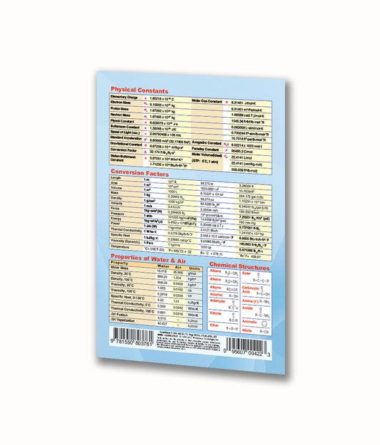 Chemical Periodic Table Pocket Size Chart - Laminated Quick Reference