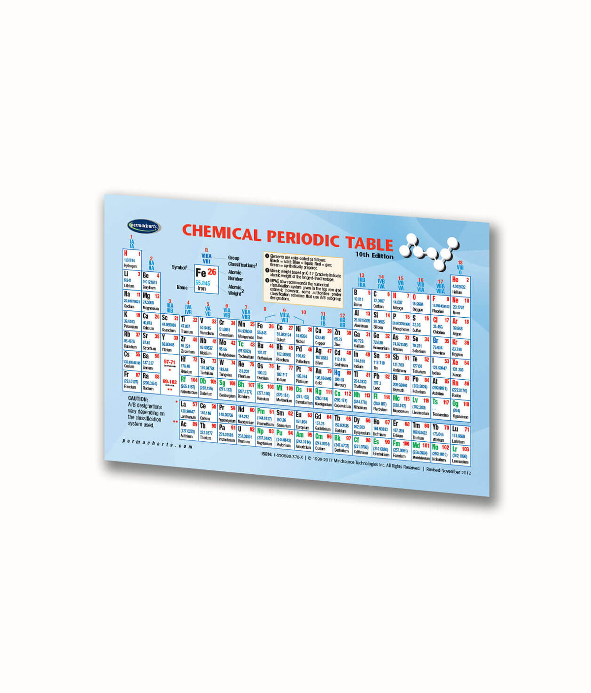 Chemical Periodic Table Pocket Size Chart - Laminated Quick Reference