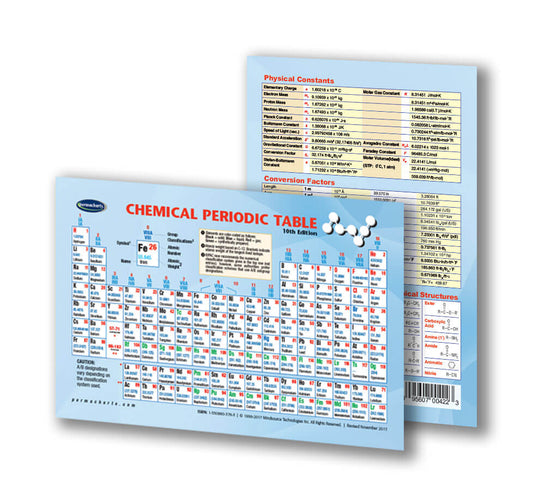 Chemical Periodic Table Pocket Size Chart - Laminated Quick Reference