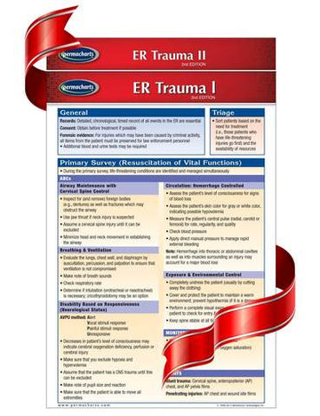 ER Trauma I & II Pocket Charts - Nursing and EMT Reference Charts ...