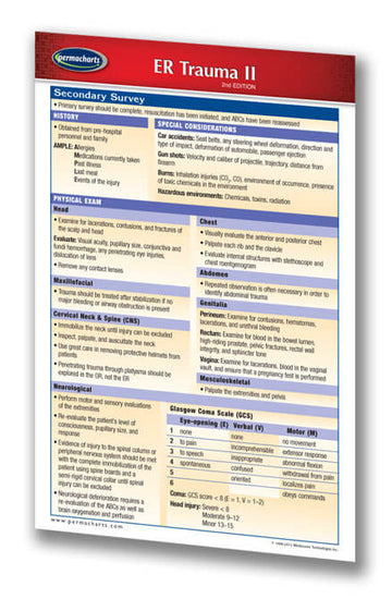ER Trauma I & II Pocket Charts - Nursing and EMT Reference Charts ...
