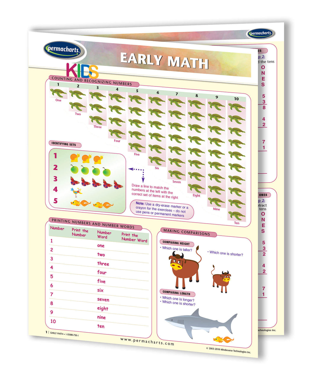Early Math Practice Guide for Kids - Quick Reference – Permacharts.com