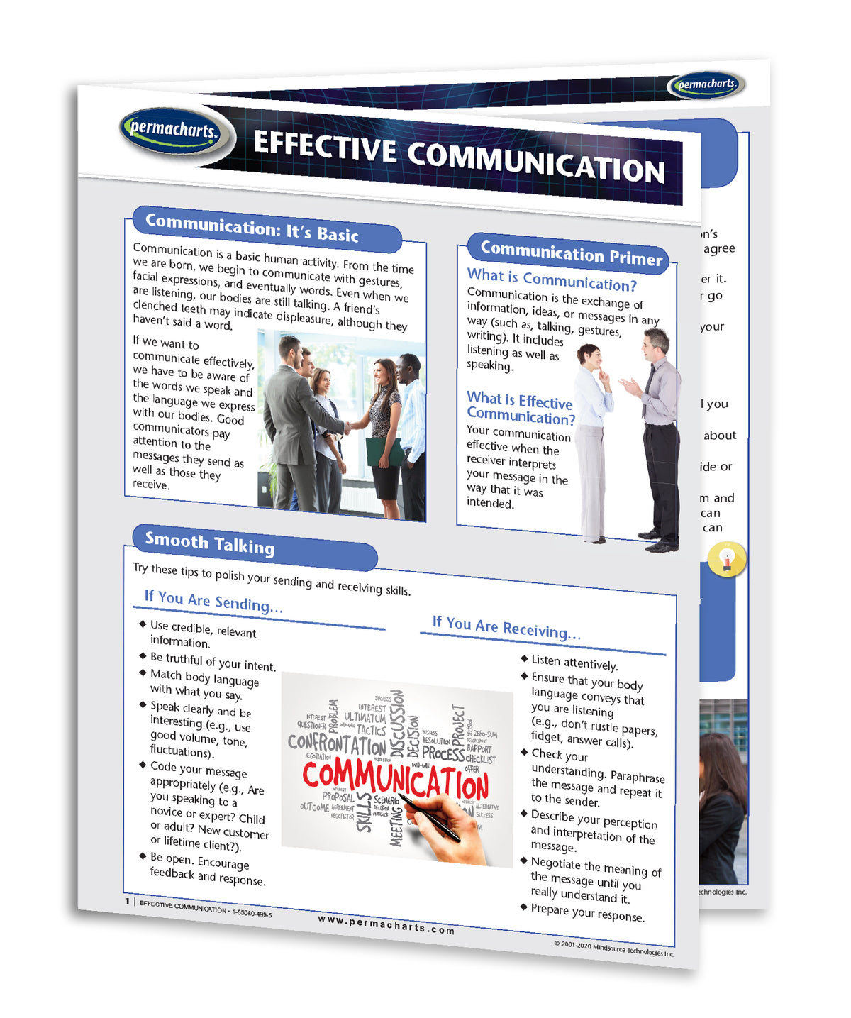 Effective Communication Strategies - Quick Reference Guide ...