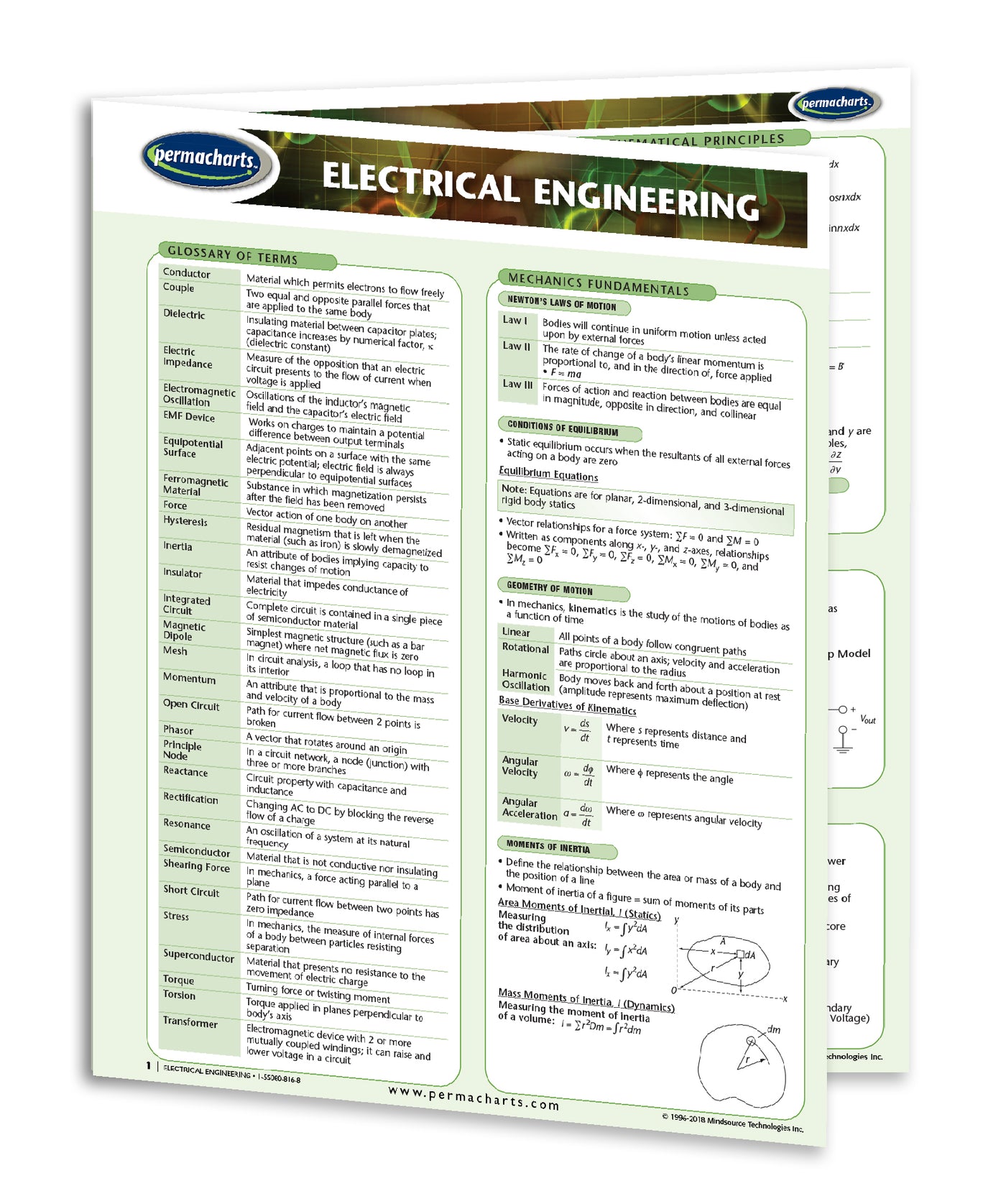 Electrical Engineering Study Guide - Quick Reference Resource ...