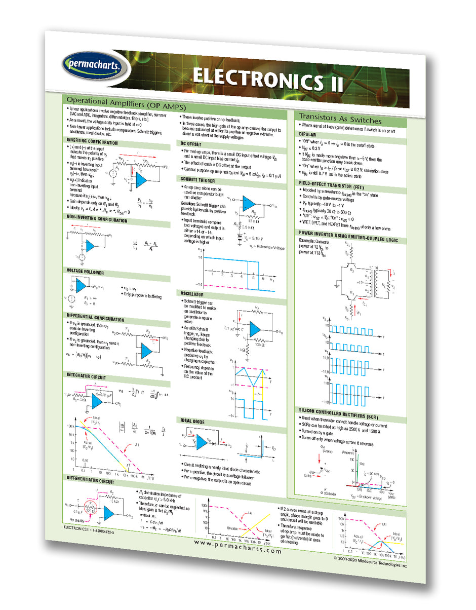 Electronics Guide I & II - Electronics Quick Reference Charts ...