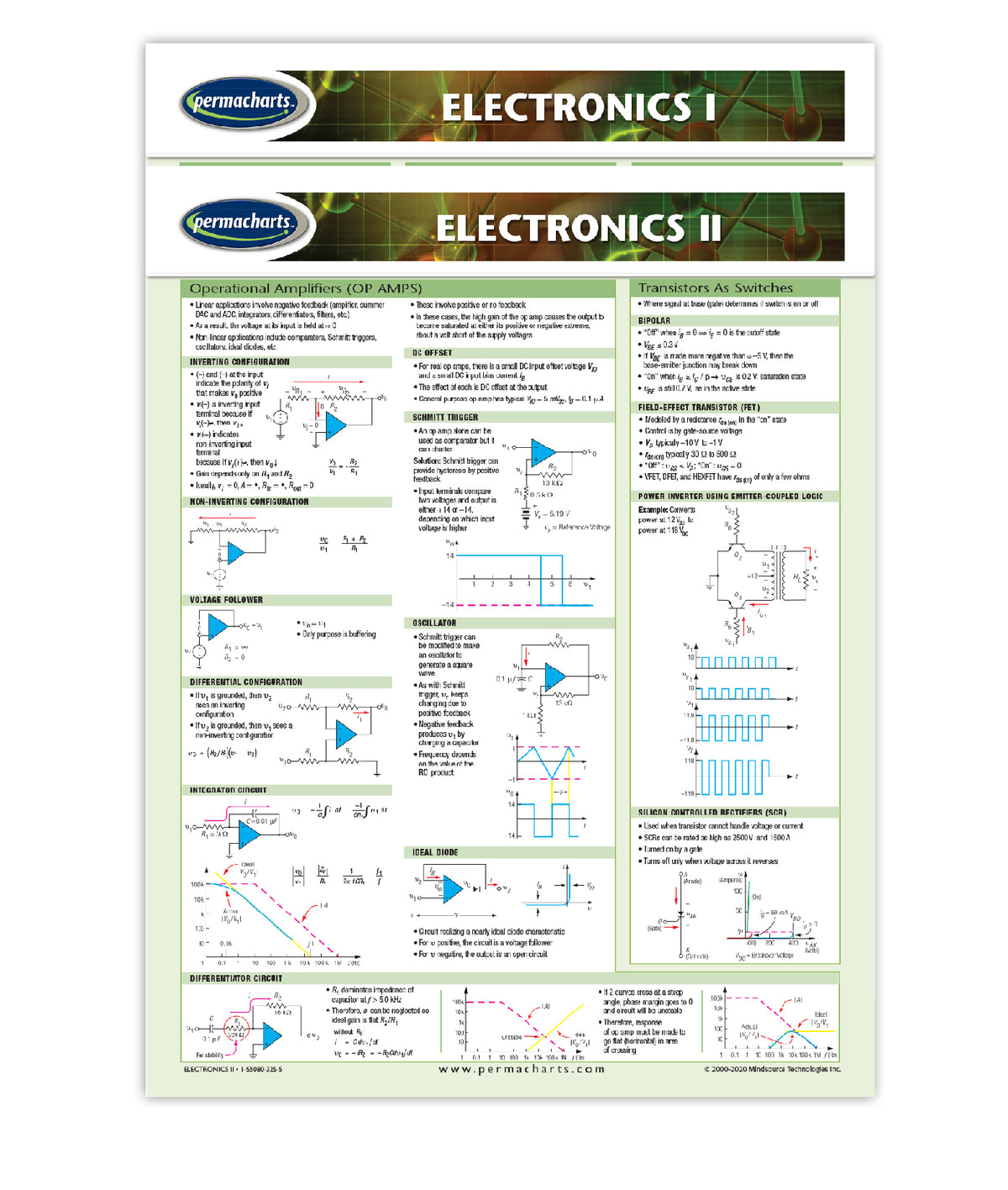 Electronics Guide I & II - Electronics Quick Reference Charts ...