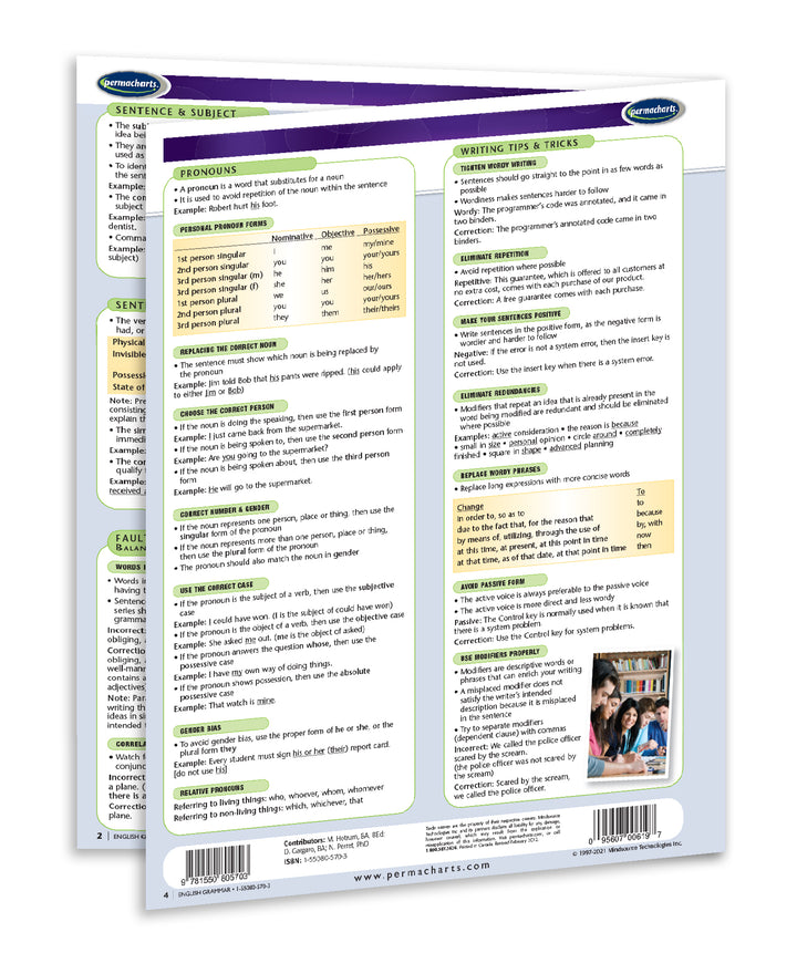 English Grammar Guide - Quick Reference Chart - 4 - page Laminated ...