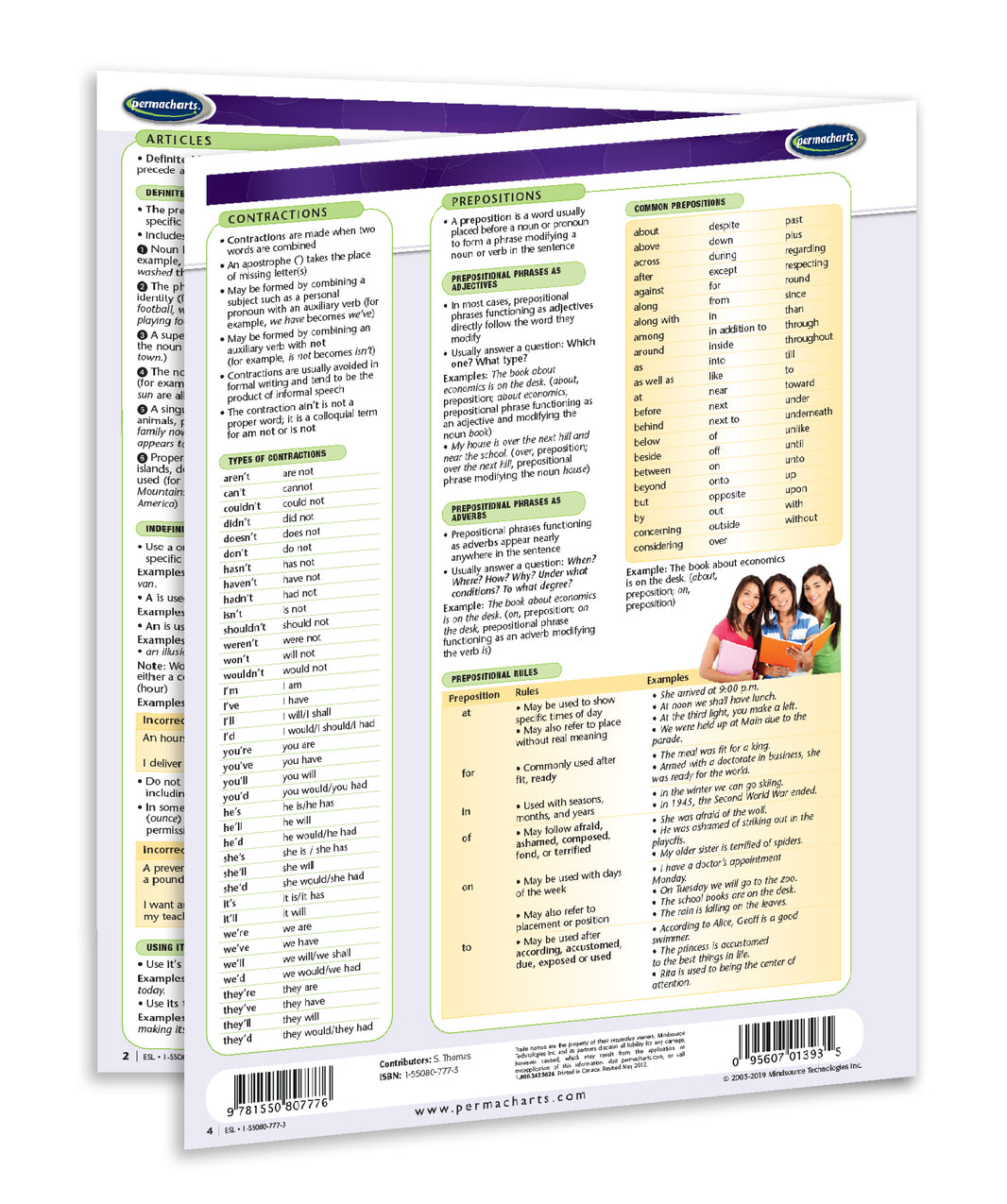 English as a Second Language Study Guide - Quick Reference ...