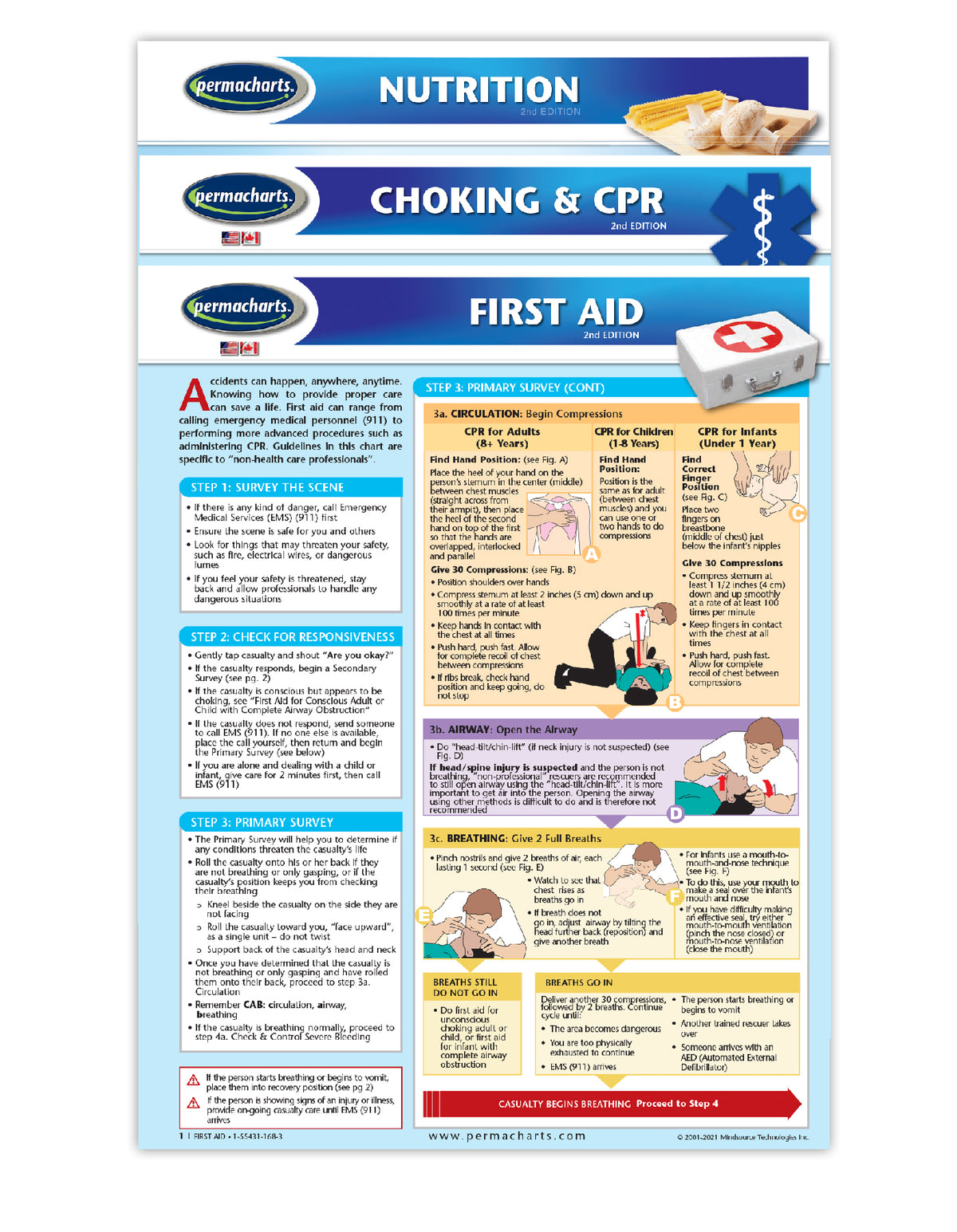 EMT Charts and Medical Quick Reference Guides - Laminated and Digital ...