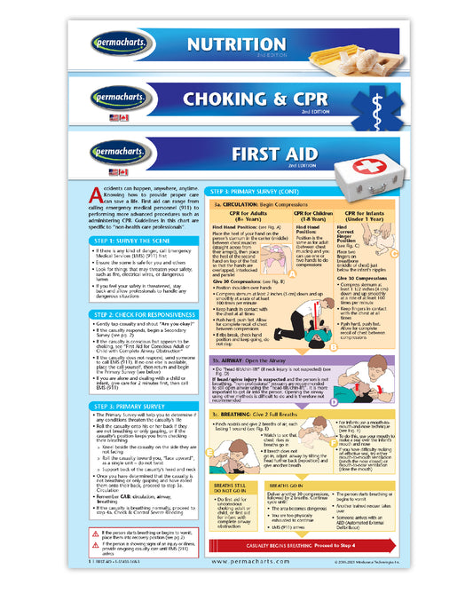 EMT Charts and Medical Quick Reference Guides - Laminated and Digital ...
