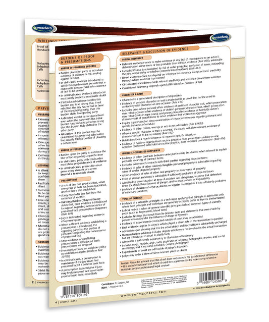 Evidence Law Guidebook - Quick Reference Resource – Permacharts.com