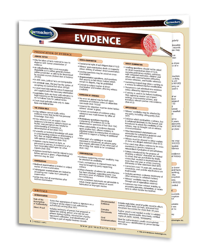 Evidence Law Guidebook - Quick Reference Resource – Permacharts.com