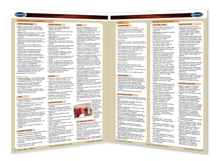 Federal Income Tax Guide - Quick Reference Resource – Permacharts.com