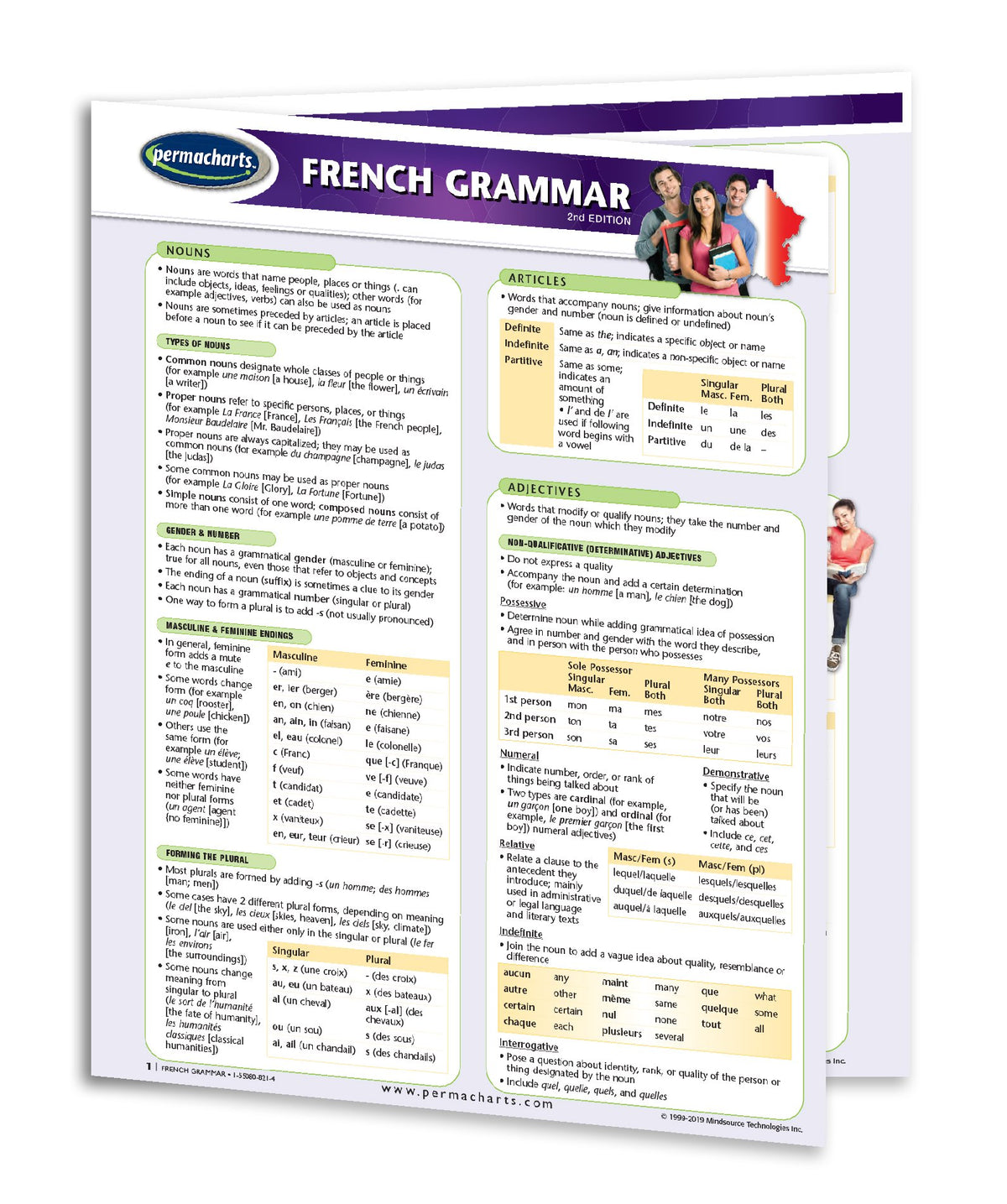 French Grammar Study Guide - Quick Reference Resource – Permacharts.com
