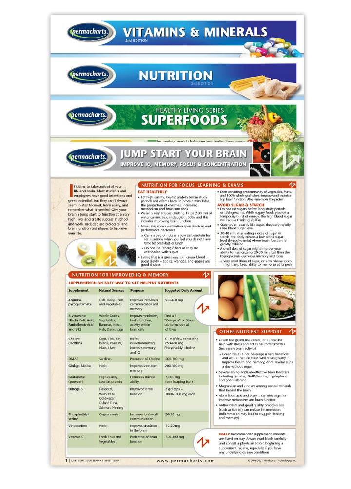 Health and Nutrition Guide - 4 Chart Quick Reference – Permacharts.com