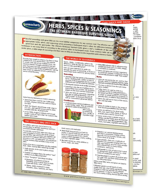 Herbs Spices and Seasonings - Quick Reference Guide – Permacharts.com