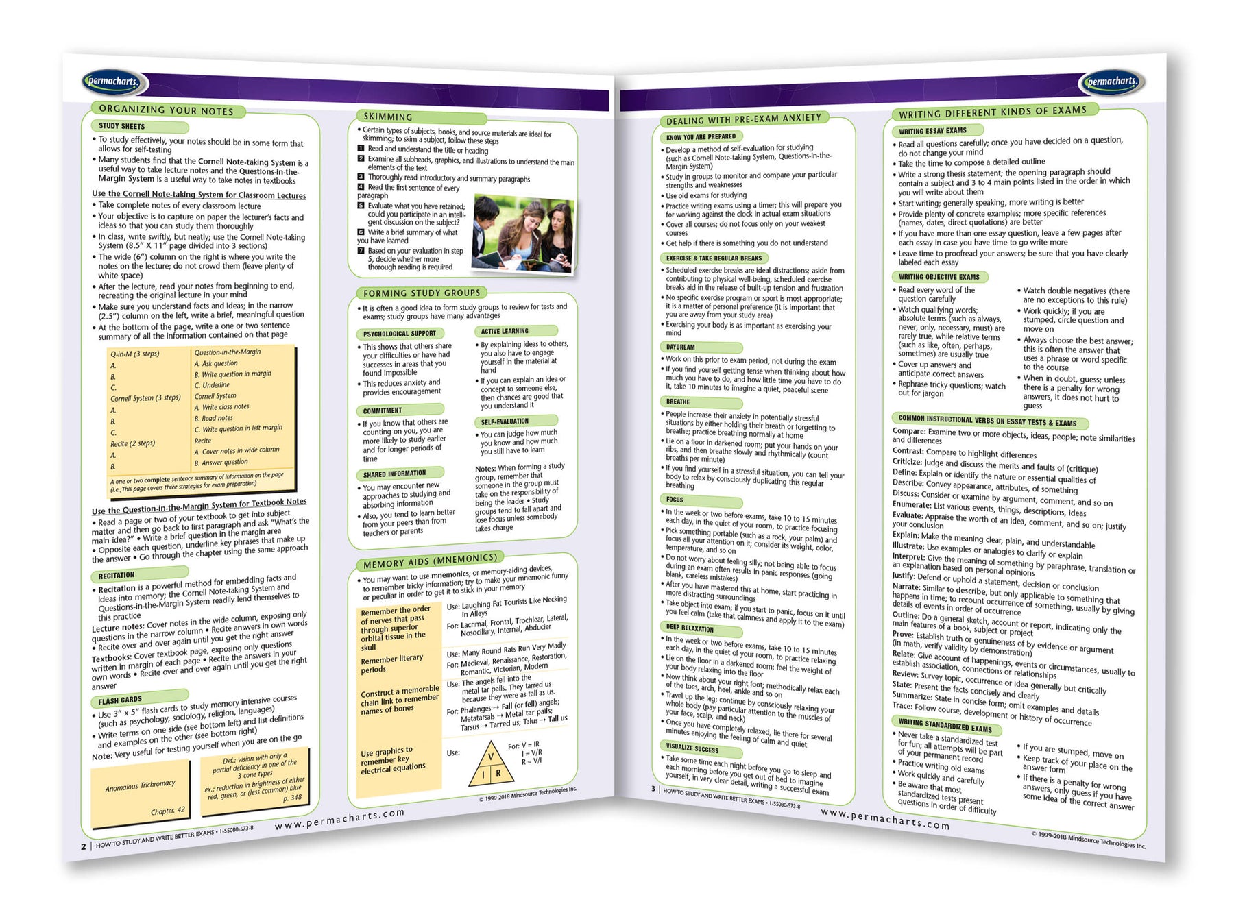 Exam Prep Guide - Quick Reference Resource to Study & Write Exams ...