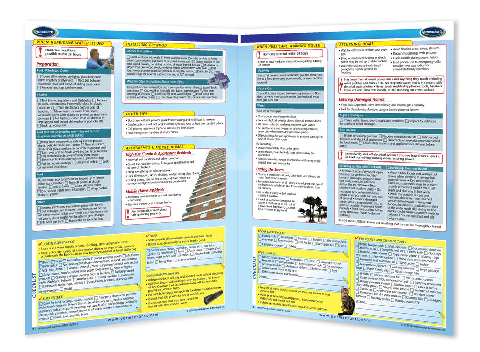 Hurricane Survival Guide - Quick Reference Resource – Permacharts.com