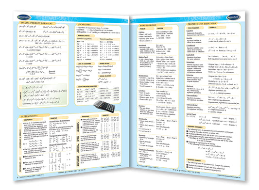 Introductory Algebra Study Guide - Quick Reference Resource ...