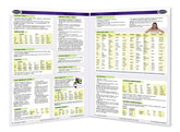 Italian Verb study guide - Quick Reference Resource – Permacharts.com