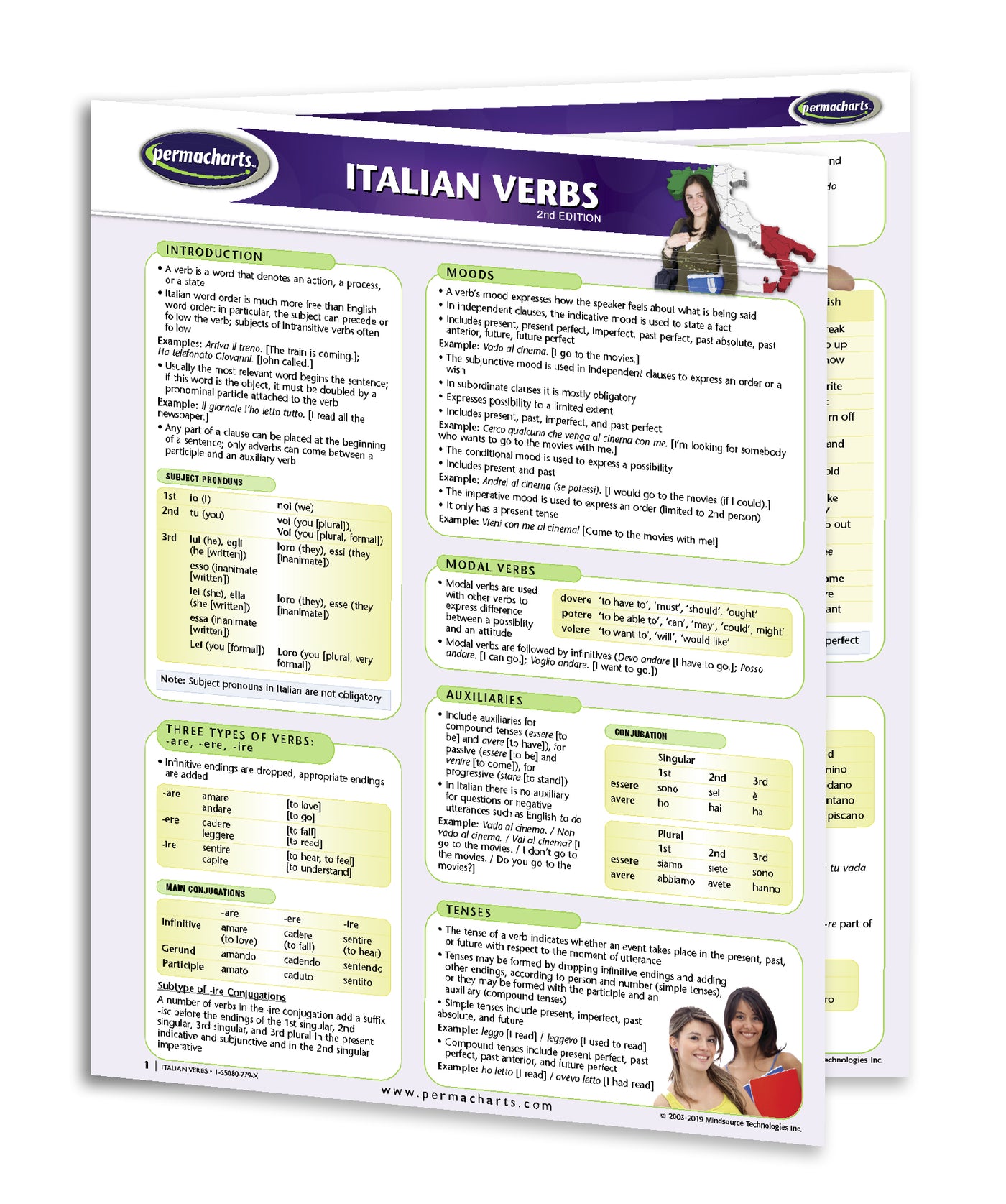 Italian Verb study guide - Quick Reference Resource – Permacharts.com