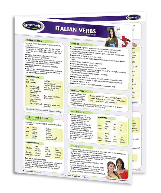 Italian Verb study guide - Quick Reference Resource – Permacharts.com