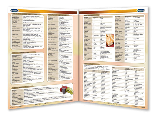 Kitchen Math Workbook - Cooking - Quick Reference Guide – Permacharts.com