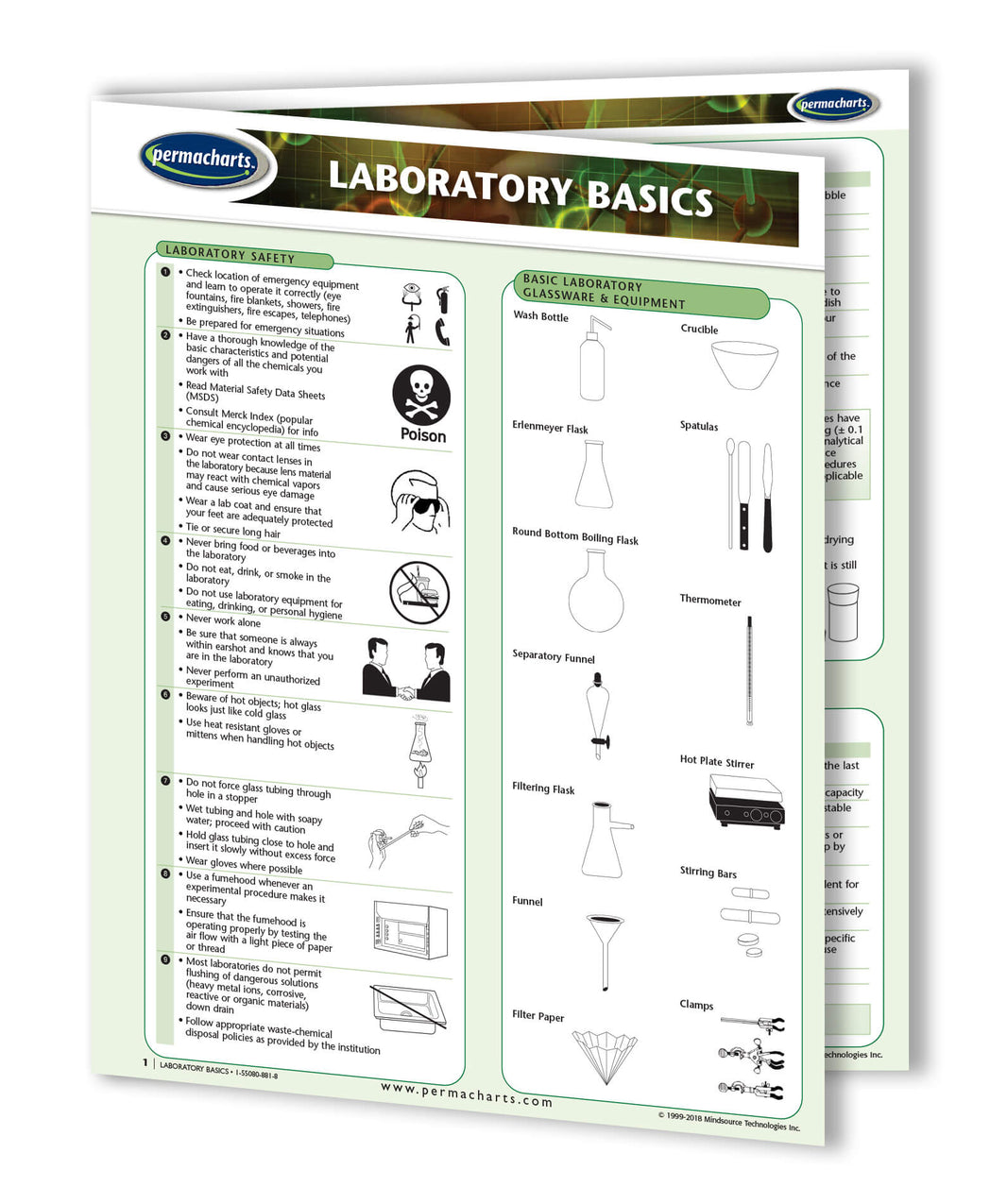 Basic Laboratory Equipment Guide - Quick Reference – Permacharts.com