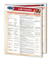 Lab Values Study Guide - Quick Reference Resource – Permacharts.com