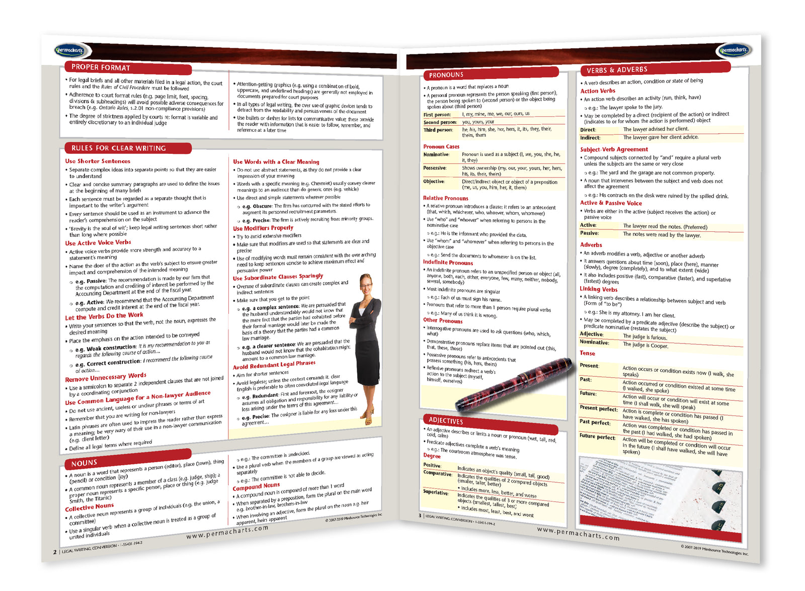 Canadian Legal Writing - Quick Reference Resource – Permacharts.com