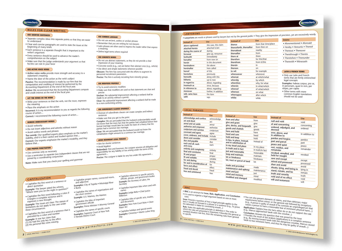 American Legal Writing - Quick Reference Guide – Permacharts.com
