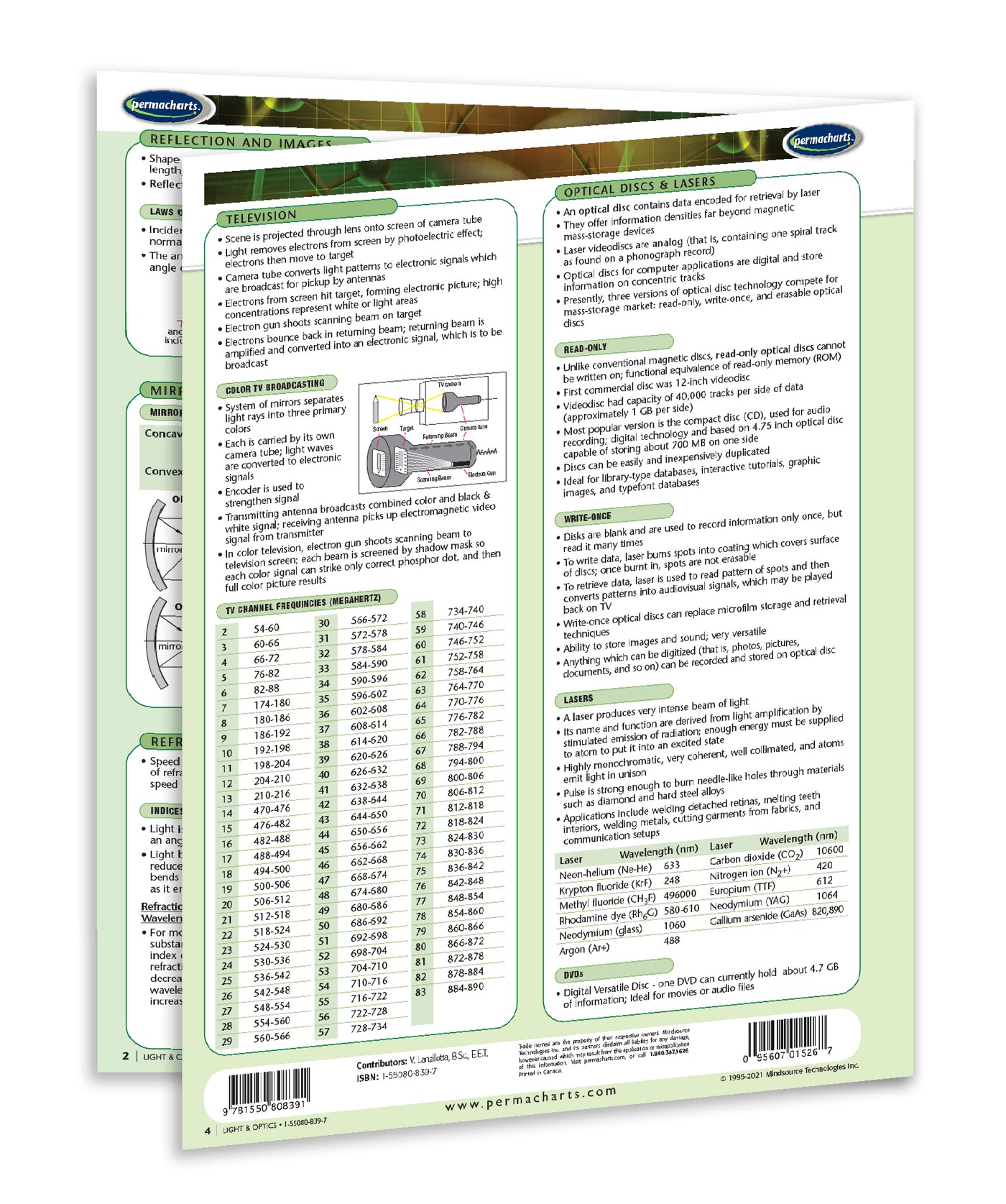 Light and Optics Study Guide - Quick Reference Resource – Permacharts.com