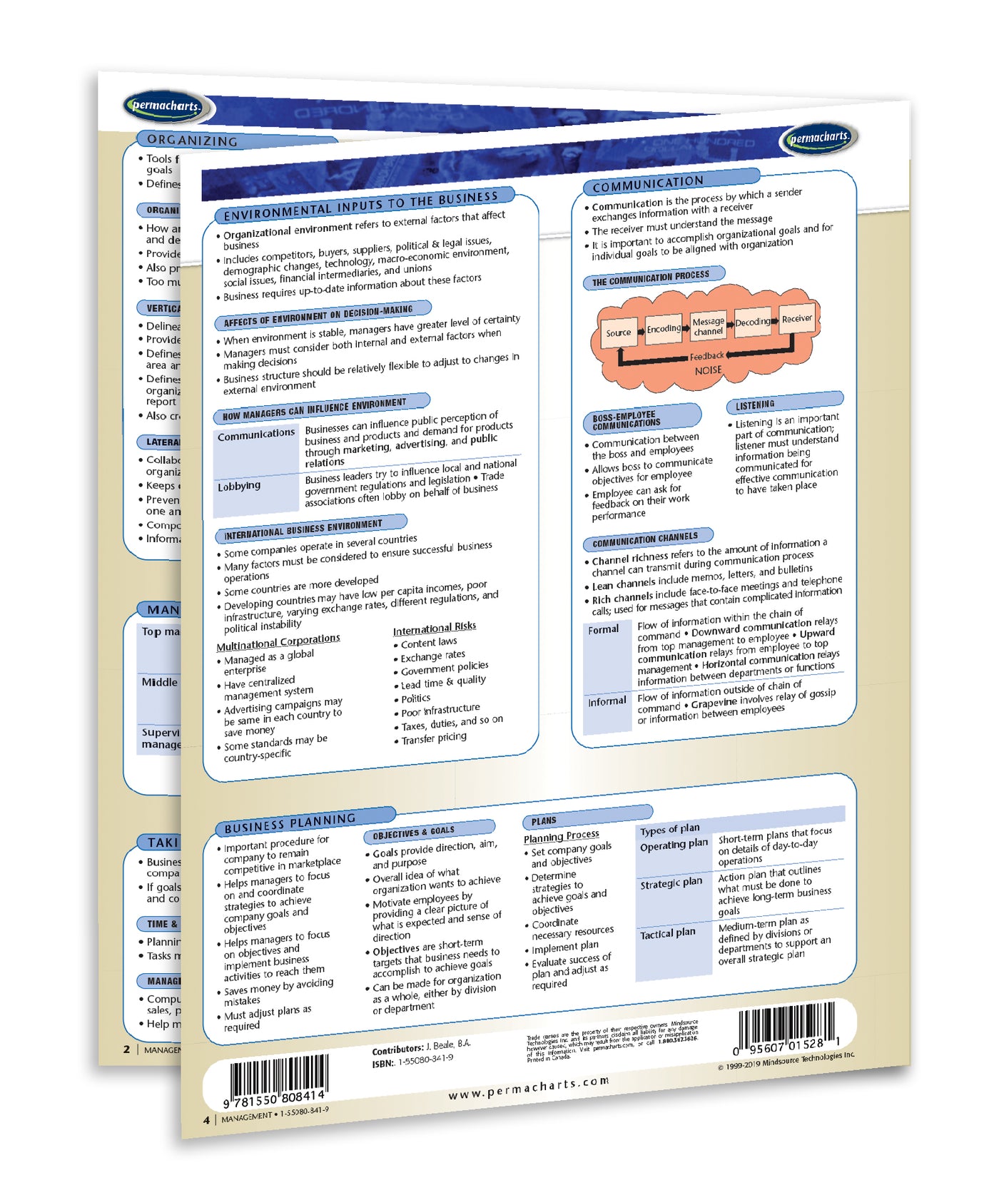 Management Guidelines - Quick Reference Resorce – Permacharts.com