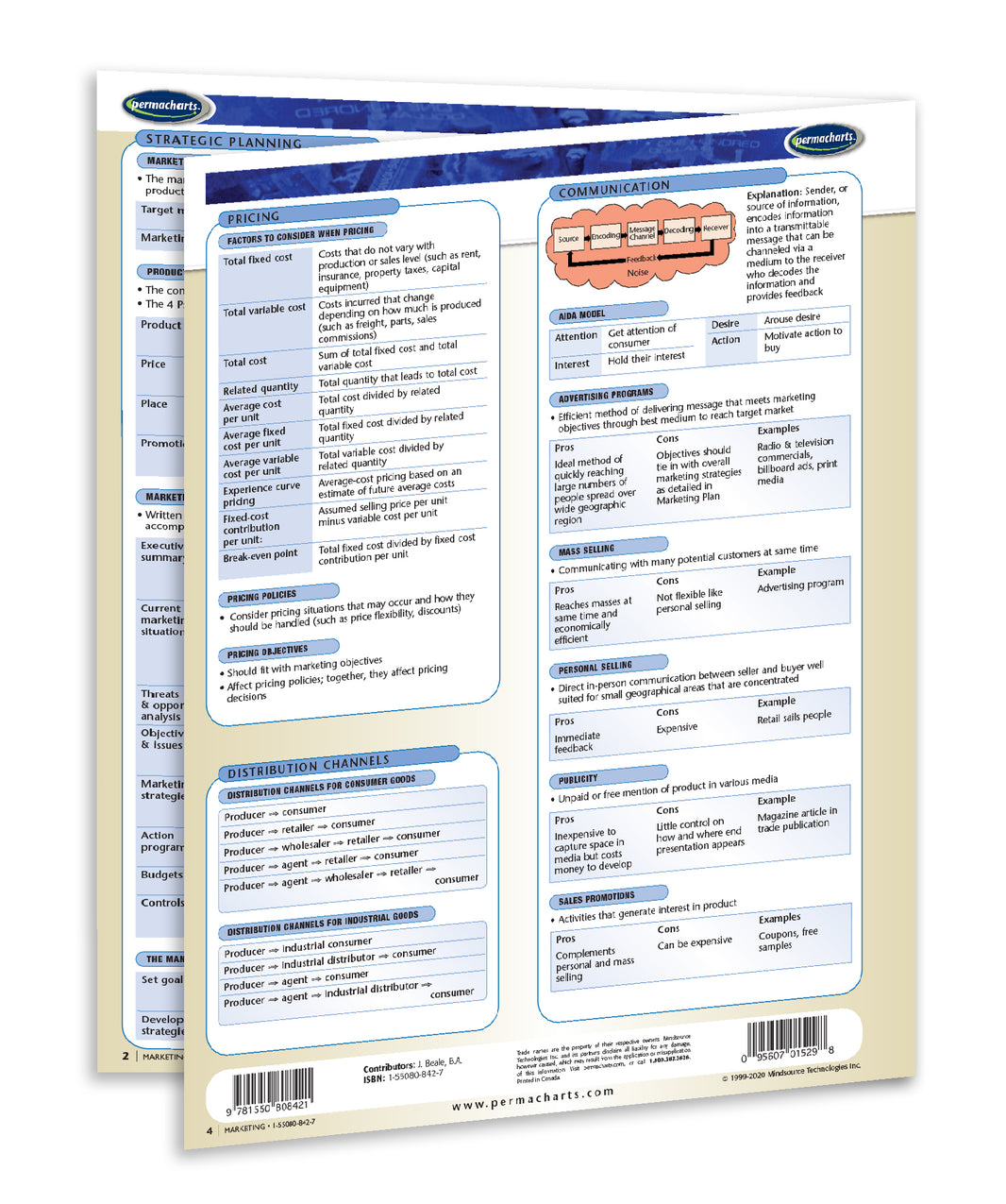 Marketing Plan Guide - Quick Reference Resource – Permacharts.com