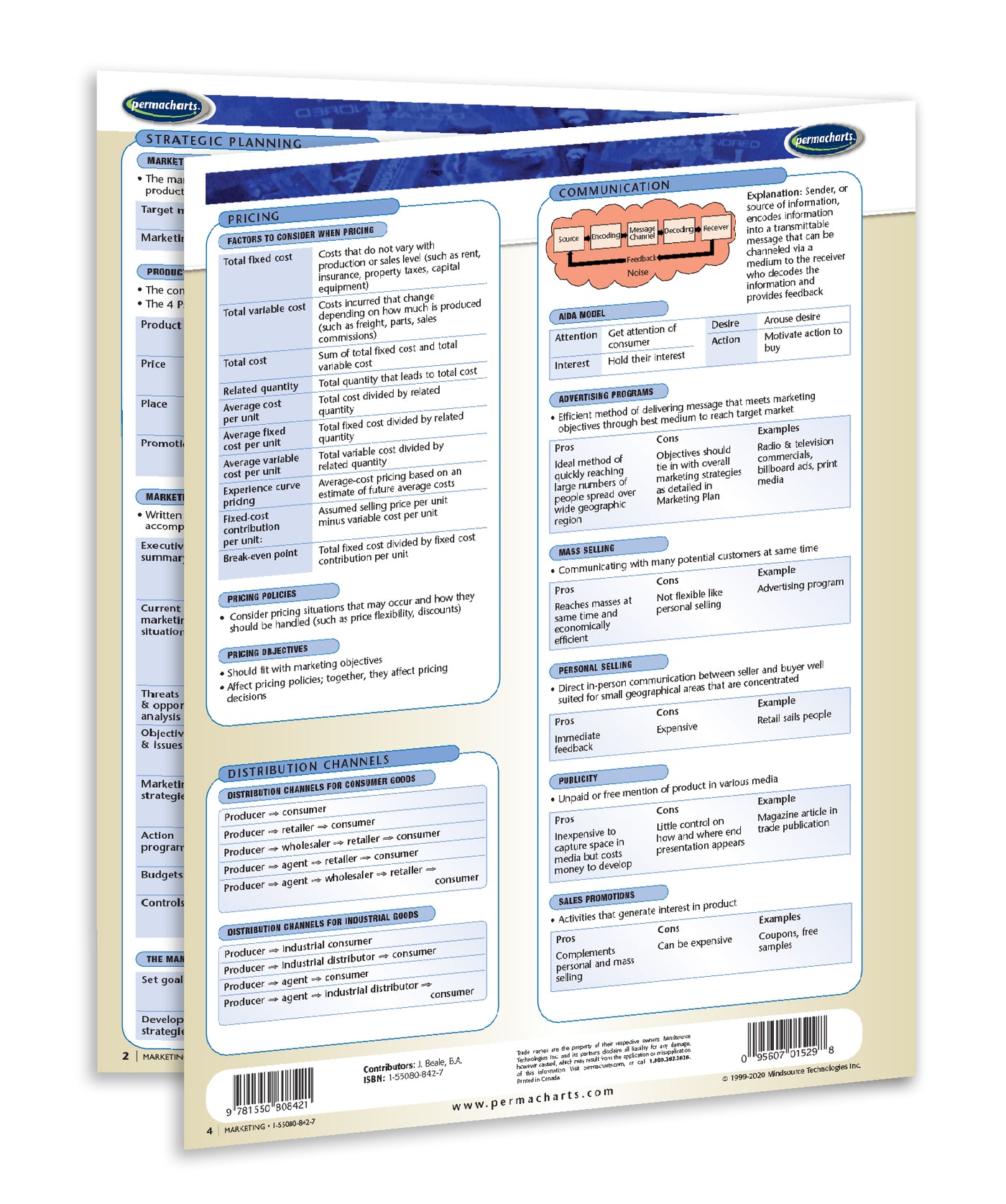 Marketing Plan Guide - Quick Reference Resource – Permacharts.com