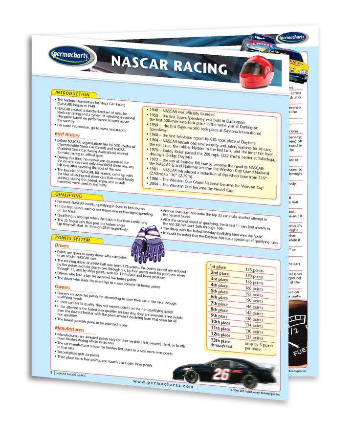 NASCAR Race Guide - Quick Reference Resource – Permacharts.com