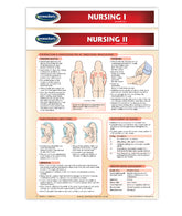 Nursing Charts I & II - Nursing Quick Reference Guides – Permacharts.com