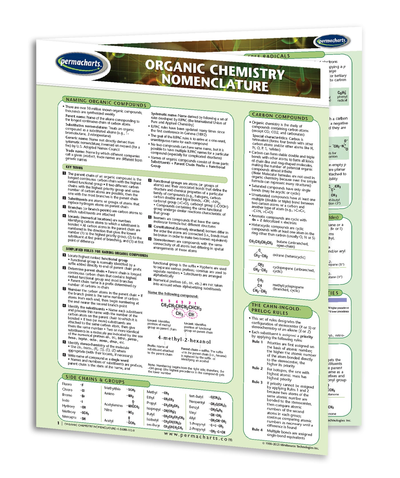 Organic Chemistry Nomenclature - Quick Reference Guide – Permacharts.com