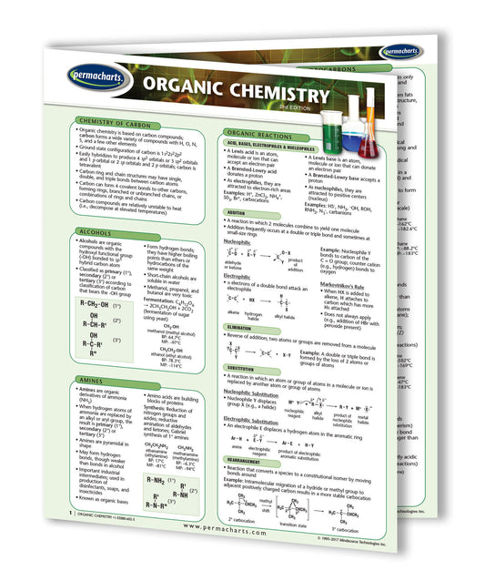 Advanced chemistry study guides - 4 chart Quick Reference Guide bundle ...