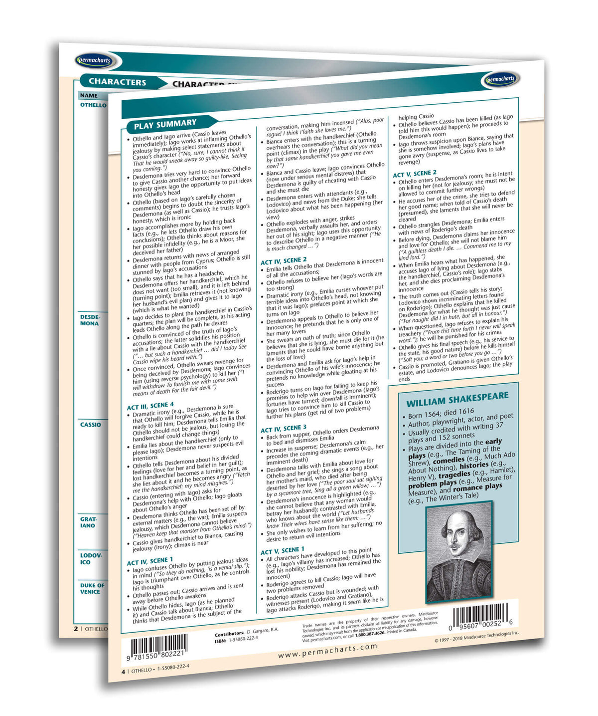 Othello Study Guide - Quick Reference Resource – Permacharts.com
